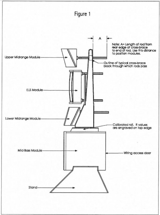 Wilson Audio - WAMM Series 1